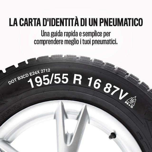 Simboli Auto: Come leggere i pneumatici | Mopar | Alfa Romeo